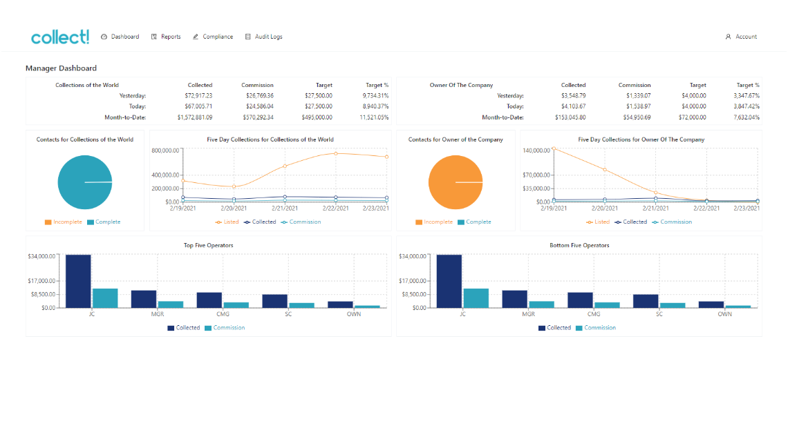 Features for 1st Party Users